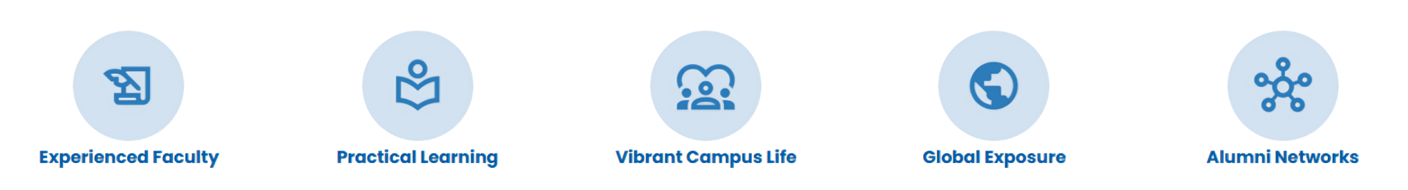 SGT University Admissions Open 2026 - Apply Online