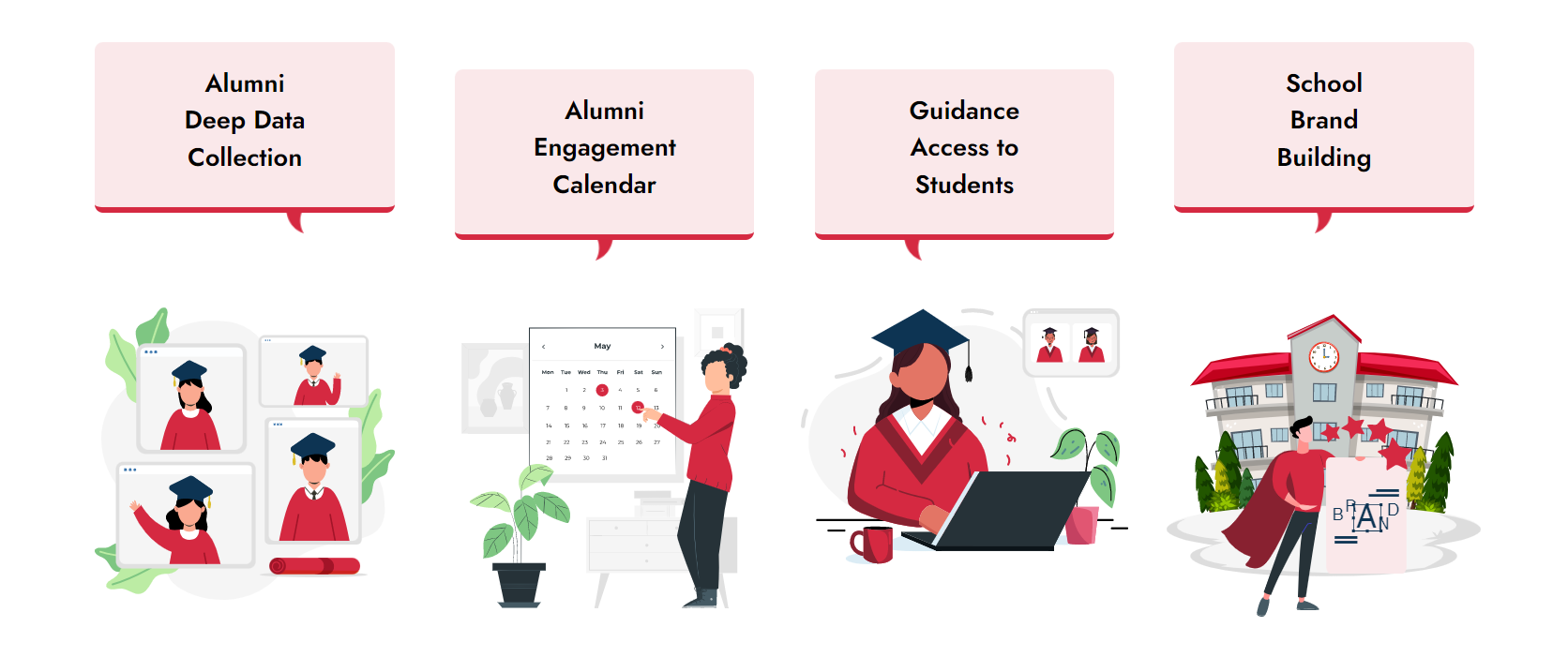 School Alumni Impact Program | Engagement and Networking Platform