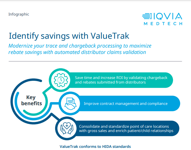 Marketers: Learn the Benefits of Healthy Content Moderation | Social ...