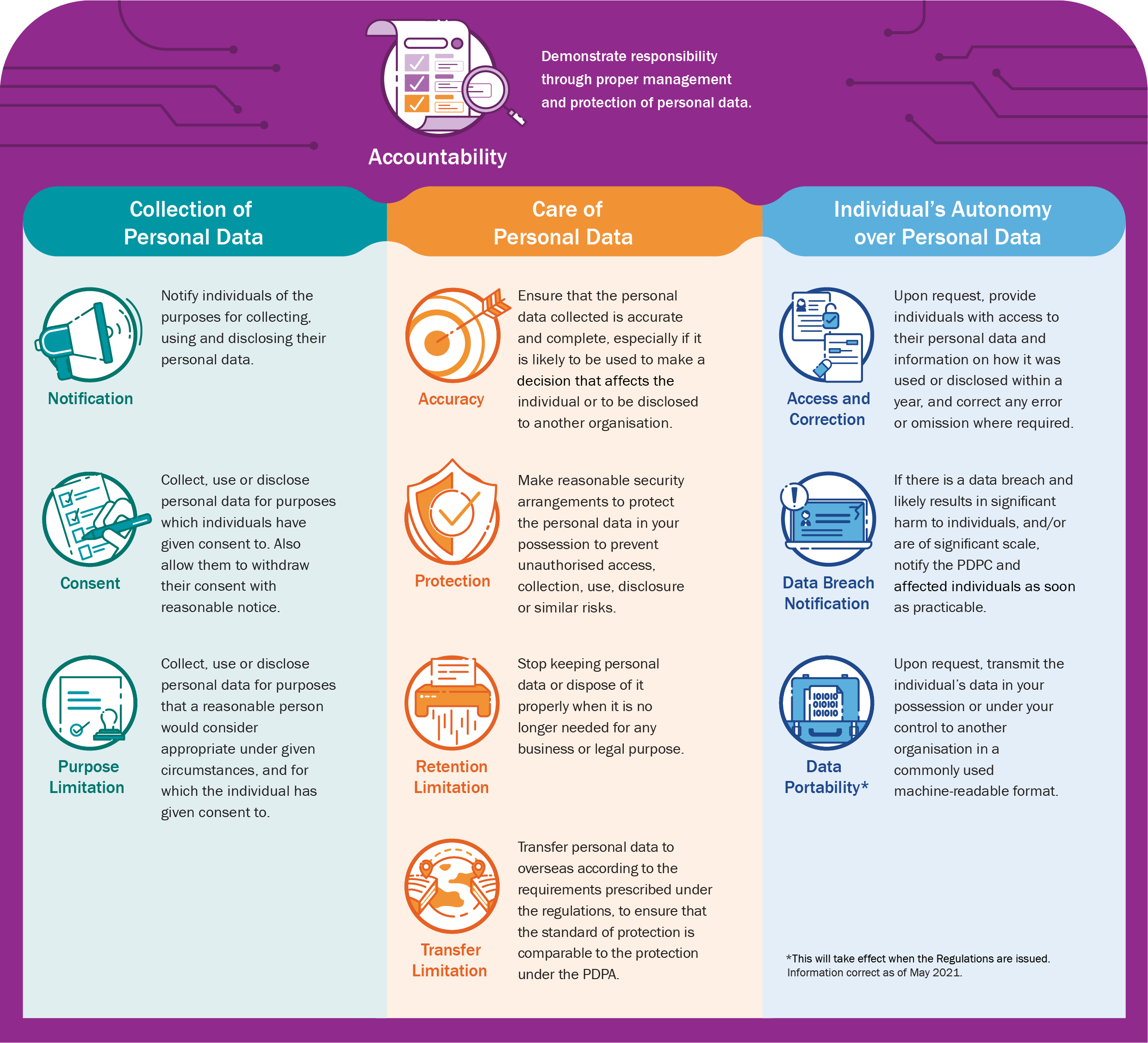 Pocket News @Sompo [Jul-Sep 2021]