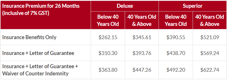 Pocket News @Sompo [Jan-Mar 2022]